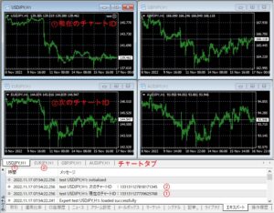 ChartID関数 チャートのIDを取得 | フランのなるほどMT4