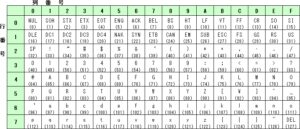 MT4用語辞典 | フランのなるほどMT4