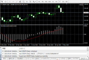 iMACD関数 トレンドの状態を確認 | フランのなるほどMT4